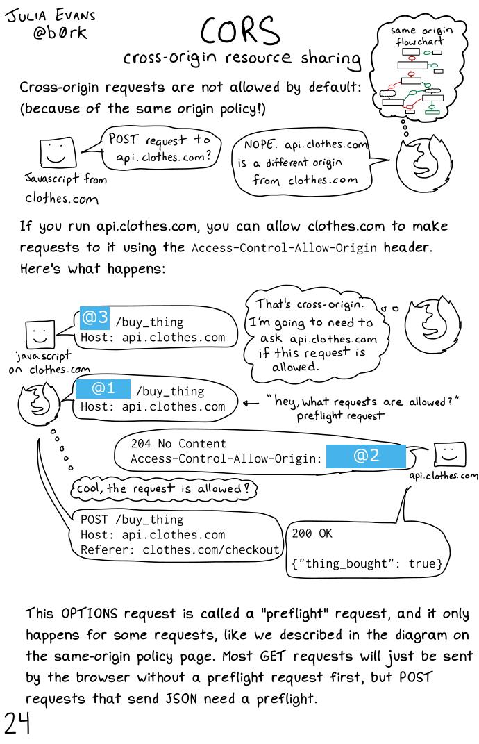 8. Problemas — documentación de Desarrollo de Aplicaciones en Internet